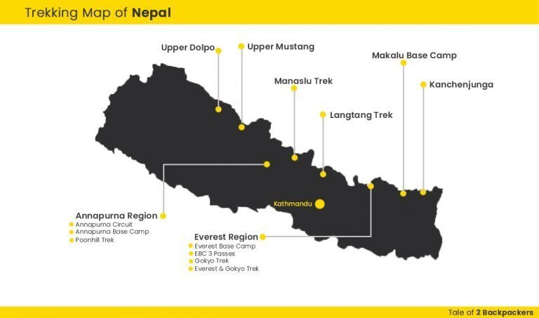 Trekking in Nepal: 15 Best Treks and all that you want to know | T2B Blog
